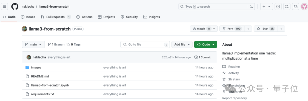 从零复现Llama3代码库爆火，大神Kapathy一键三连，GitHub狂揽2k+ - 智源社区