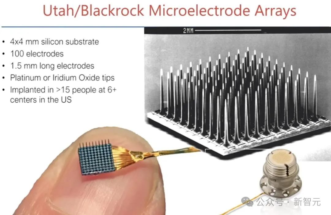 让失语者说话，让瘫痪者行走！脑机接口让「赛博人类」拥有超能力？ - 智源社区