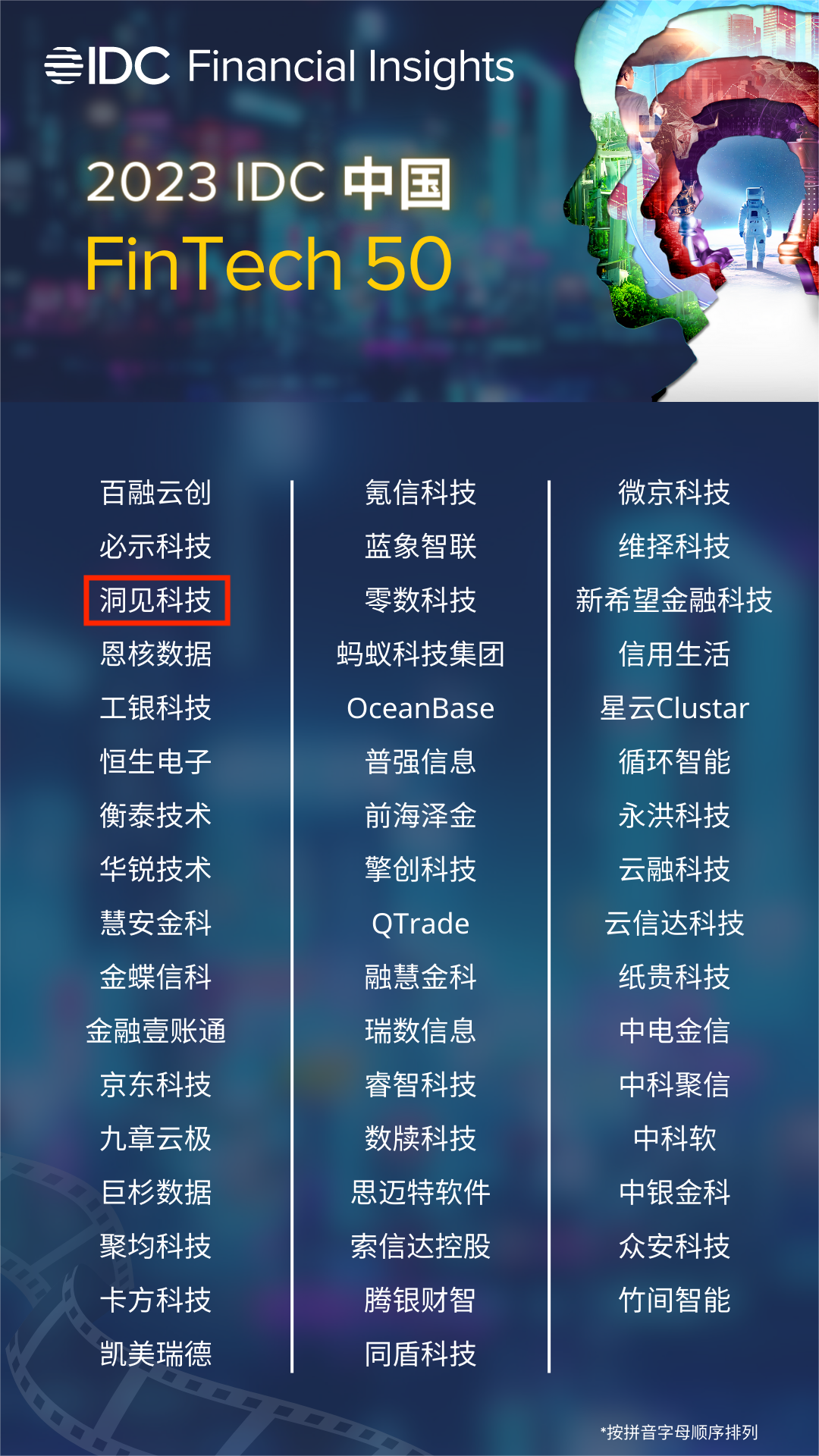 实力见证！洞见科技蝉联「IDC 中国 FinTech 50」 - 智源社区