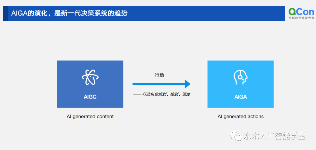 李飞飞博士：大模型在营销领域的探索及创新（附下载） - 智源社区