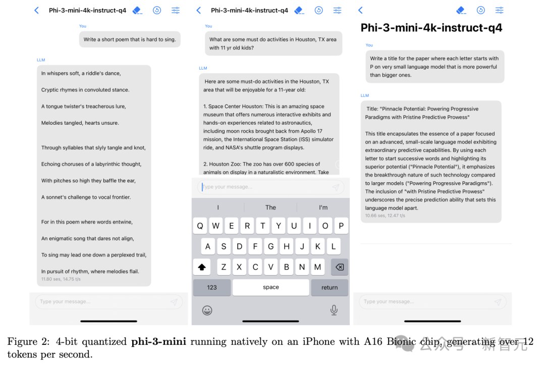 树莓派上部署RAG！微软Phi-3技术报告揭示「小而美」模型如何诞生 - 智源社区