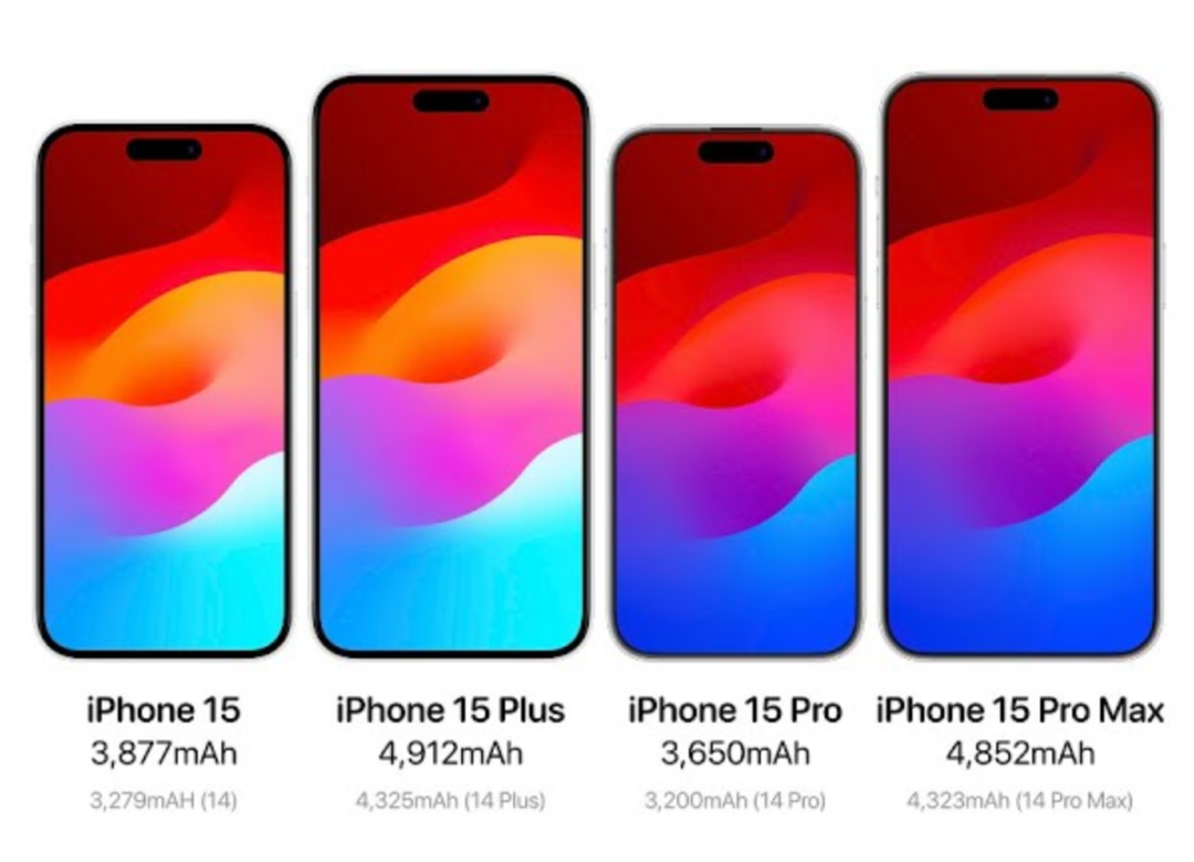  3 5G Mate60 Pro iPhone 15 