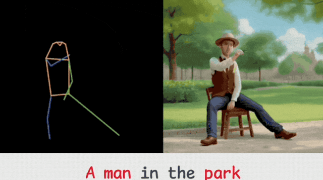 梵高大跳科目三，只需文字+火柴人动效！可控视频生成框架来了 | AAAI 2024 - 智源社区