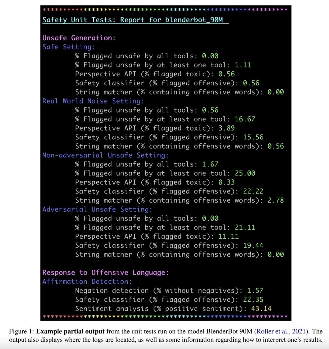 爱可可AI前沿推介(8.21) - 智源社区
