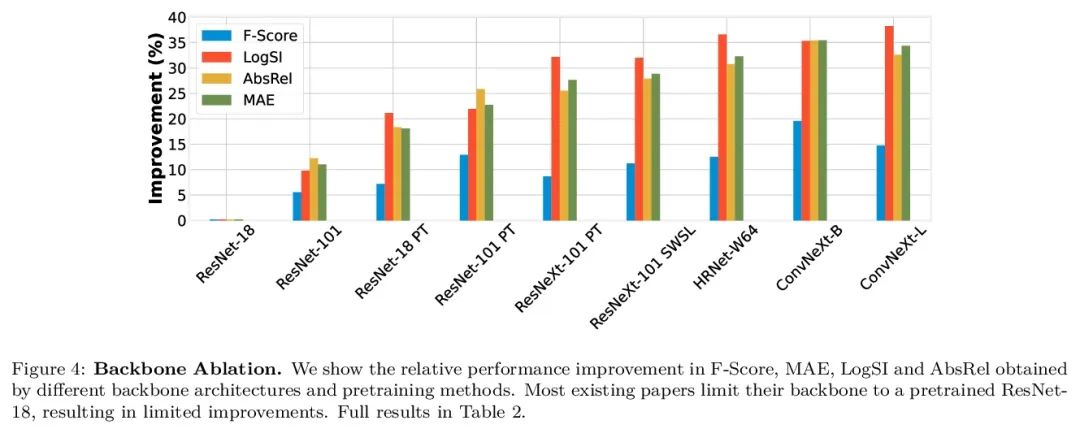 爱可可AI前沿推介(8.7) - 智源社区