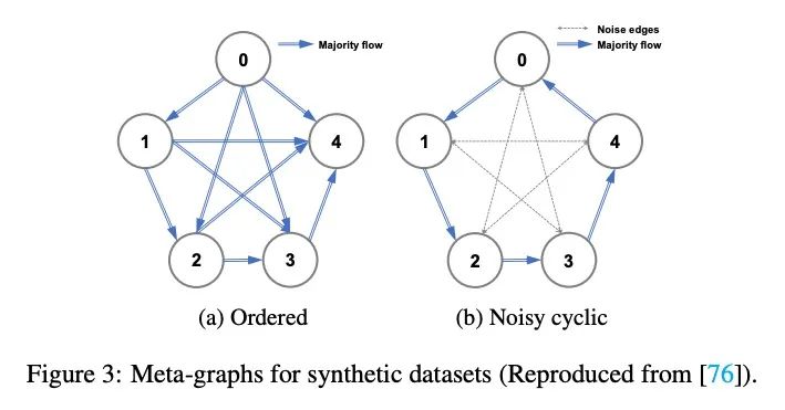 爱可可AI前沿推介(8.22) - 智源社区