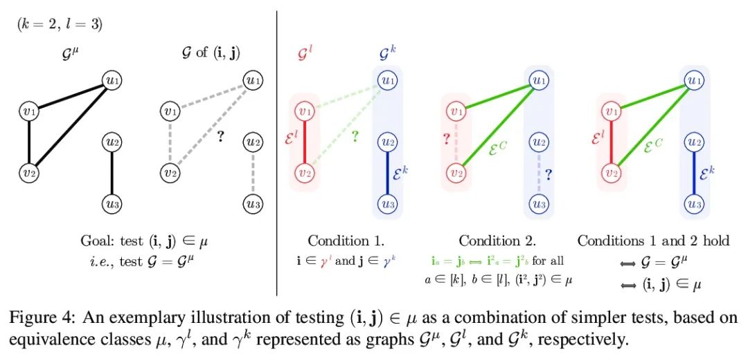 爱可可AI前沿推介(7.8) - 智源社区