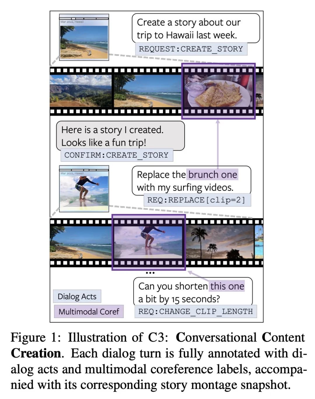 爱可可AI前沿推介 (11.10) - 智源社区