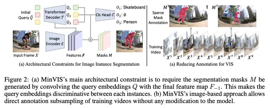 爱可可AI前沿推介(8.5) - 智源社区
