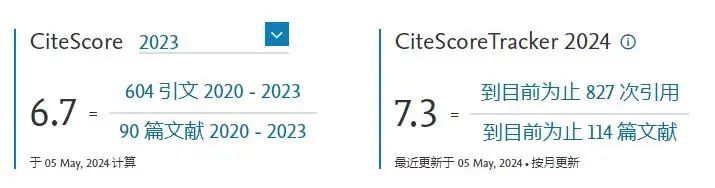MIR最新CiteScore继续跻身Q1区！6月底将首迎 IF 值 - 智源社区