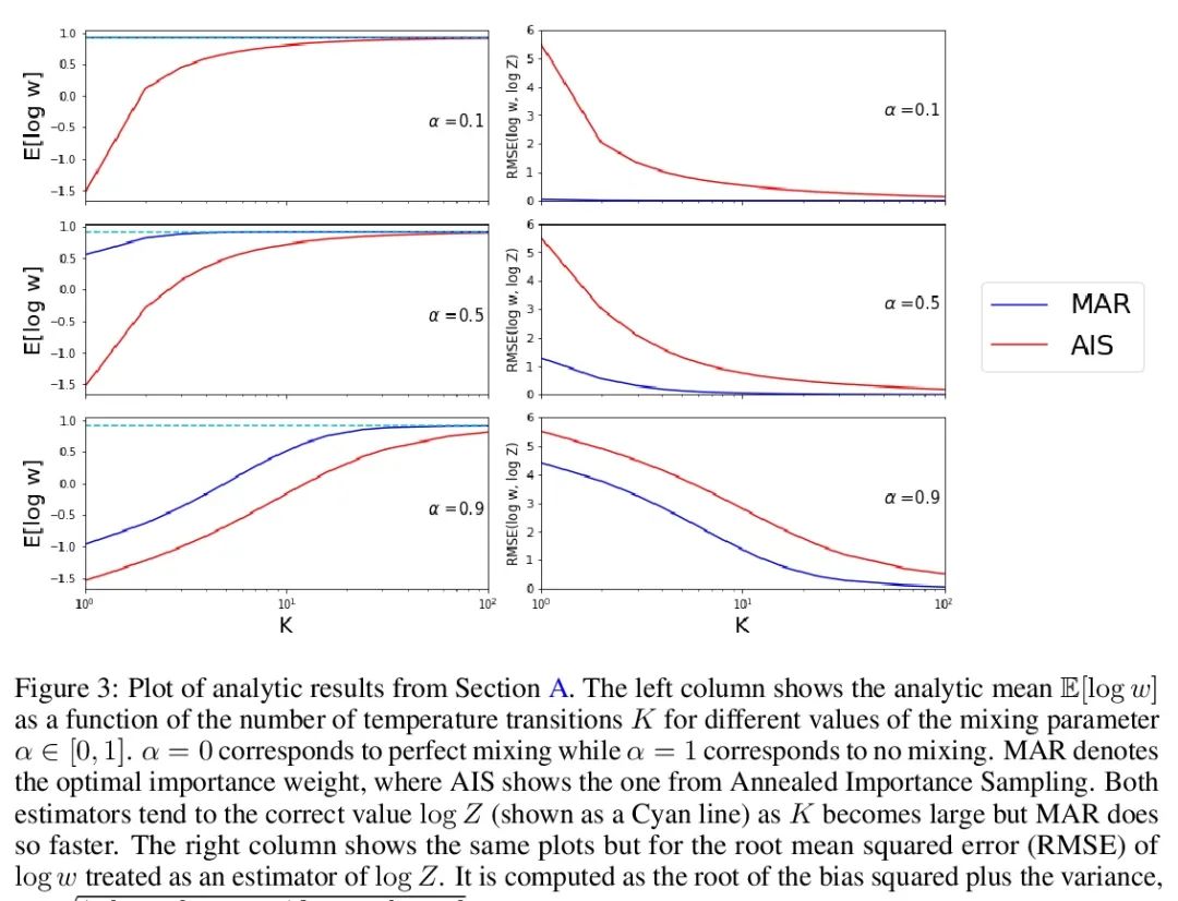 爱可可AI前沿推介(8.19) - 智源社区