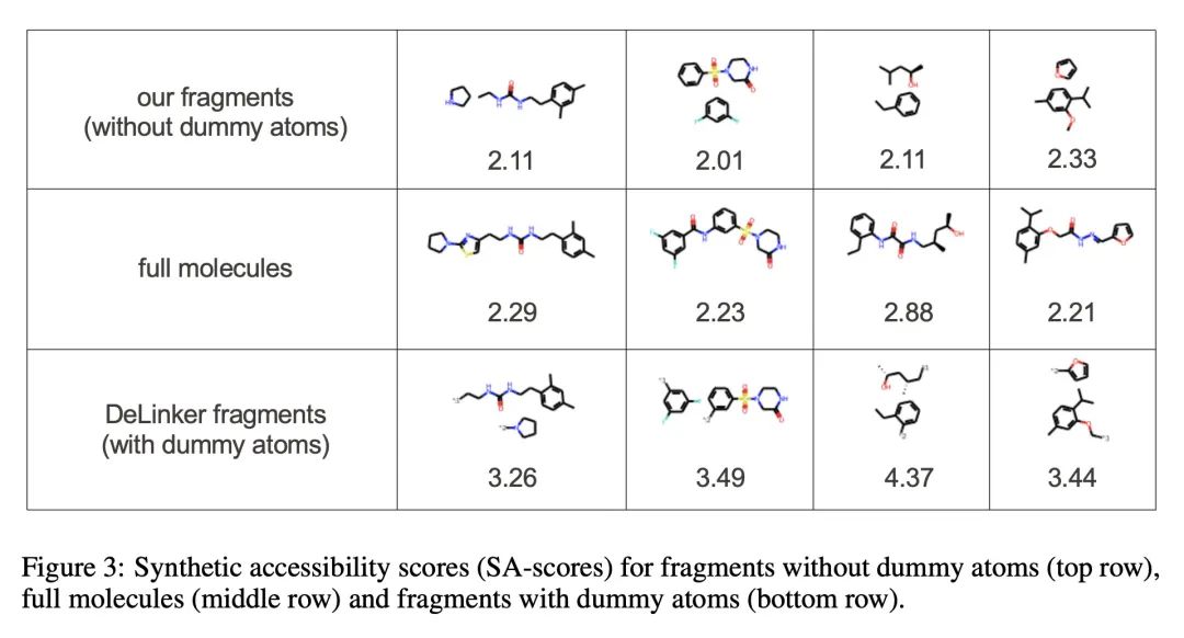 爱可可AI前沿推介 (11.26) - 智源社区