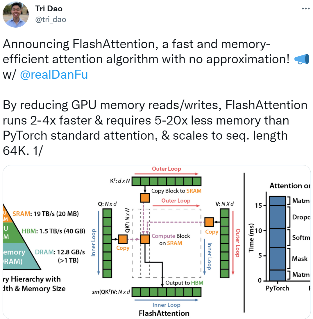 斯坦福大学CS博士新作：新型Attention提速2-4倍，BERT单节点训练最快 - 智源社区
