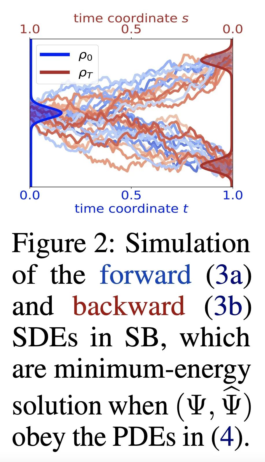 爱可可AI前沿推介(9.23) - 智源社区