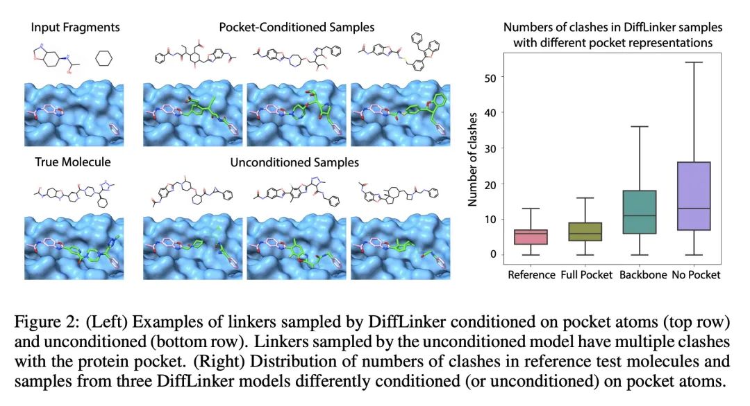爱可可AI前沿推介 (11.26) - 智源社区