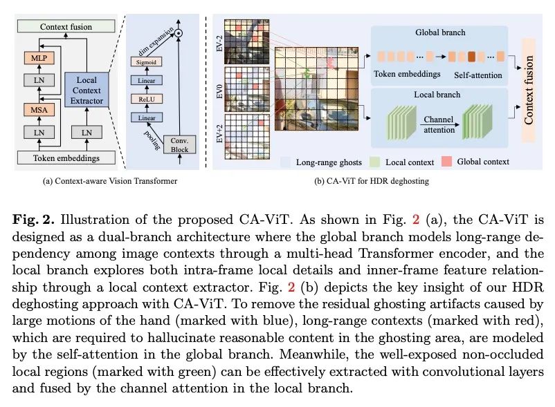 爱可可AI前沿推介(8.12) - 智源社区