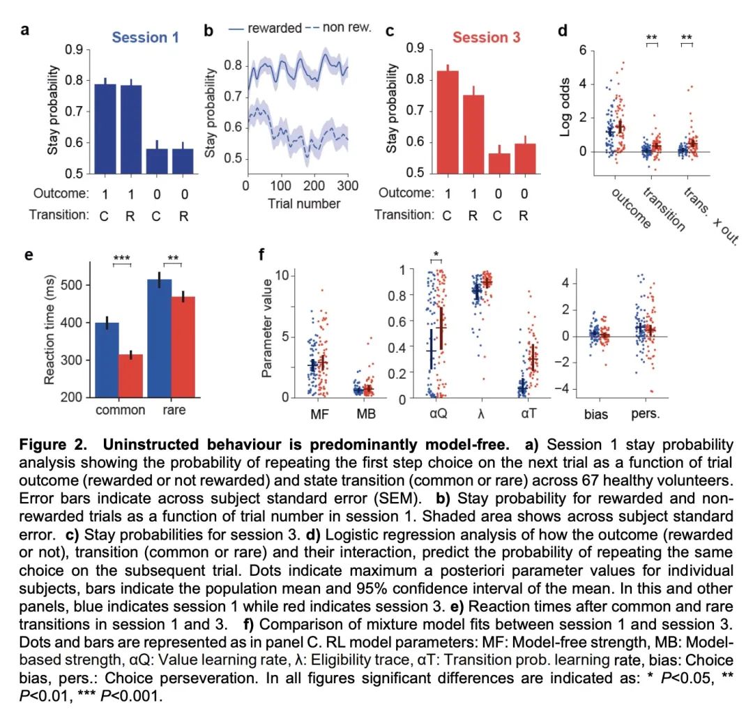 爱可可AI前沿推介(8.23) - 智源社区