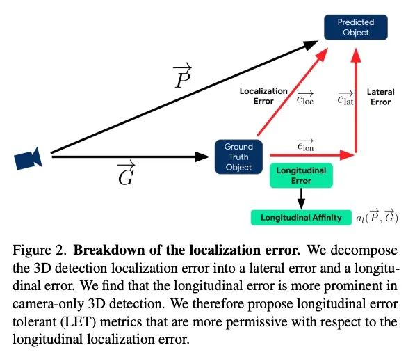爱可可AI前沿推介(8.15) - 智源社区