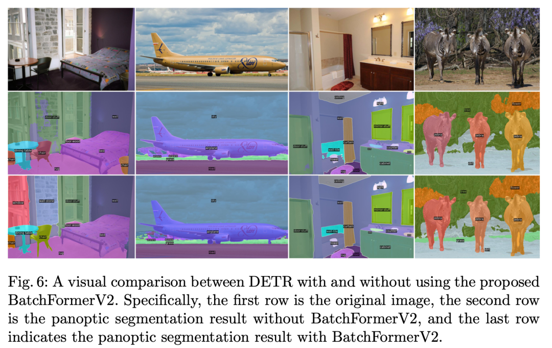 CVPR2022丨BatchFormer: 简单有效、即插即用的探索样本关系模块 - 智源社区