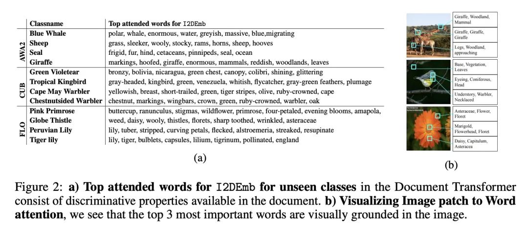 爱可可AI前沿推介(9.23) - 智源社区