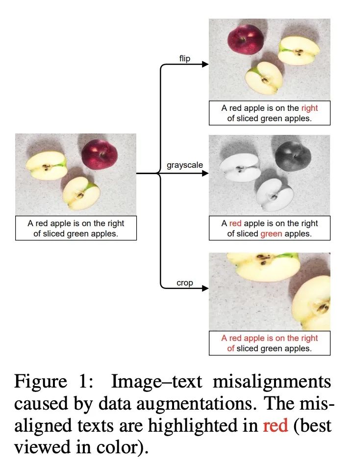 爱可可AI前沿推介(9.29) - 智源社区