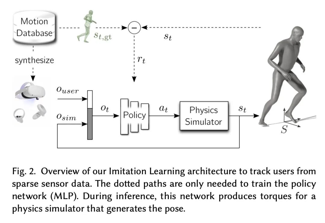 爱可可AI前沿推介(9.23) - 智源社区