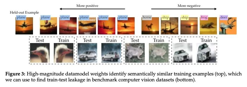 爱可可AI前沿推介(7.31) - 智源社区