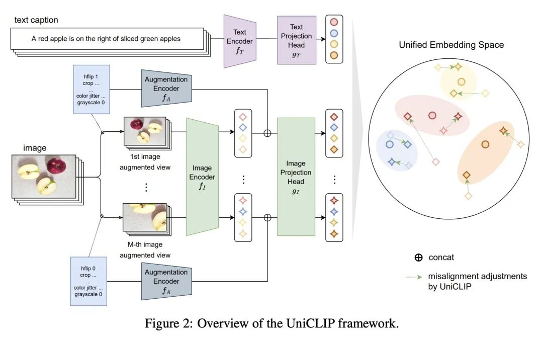 爱可可AI前沿推介(9.29) - 智源社区