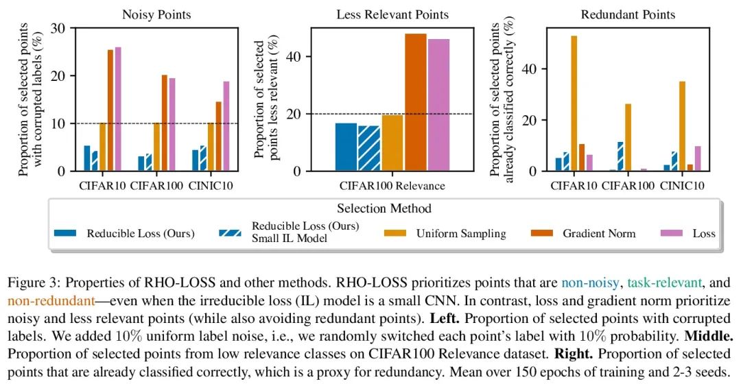 爱可可AI前沿推介(6.18) - 智源社区