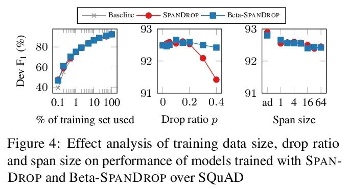 爱可可AI前沿推介(8.5) - 智源社区
