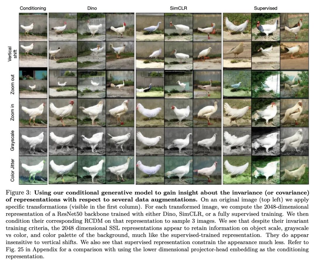 爱可可AI前沿推介 (11.13) - 智源社区