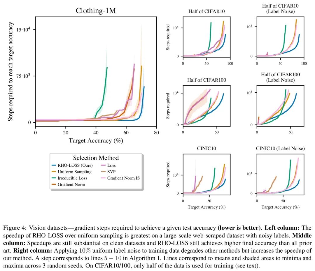 爱可可AI前沿推介(6.18) - 智源社区