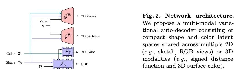 爱可可AI前沿推介(7.27) - 智源社区
