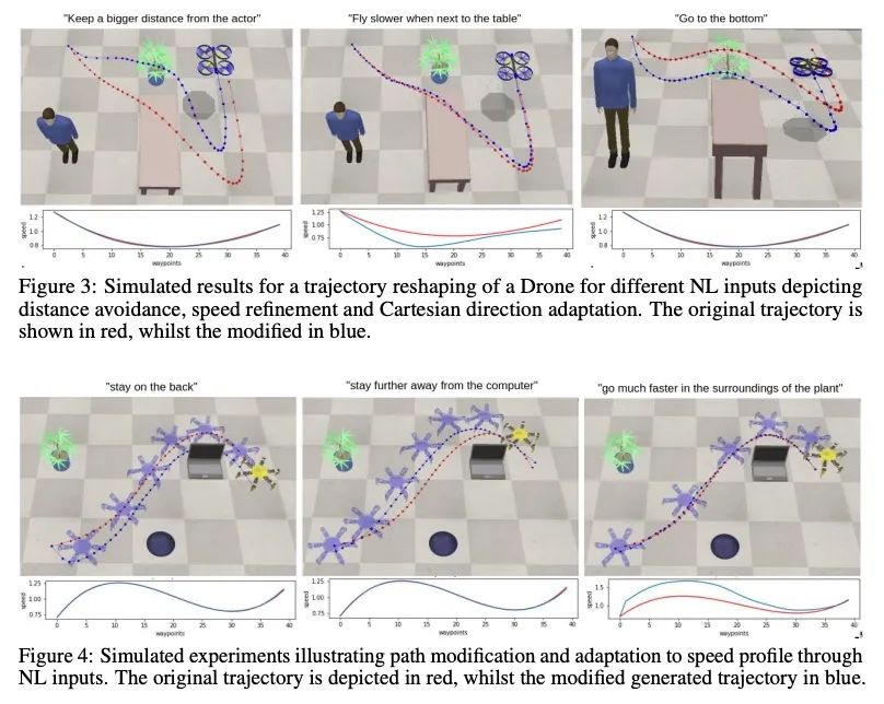 爱可可AI前沿推介(8.9) - 智源社区