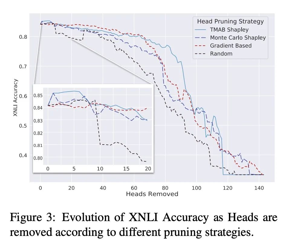 爱可可AI前沿推介(10.14) - 智源社区