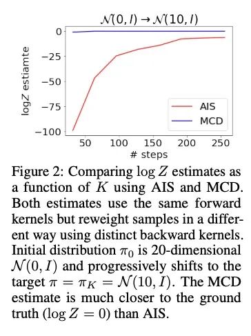 爱可可AI前沿推介(8.19) - 智源社区