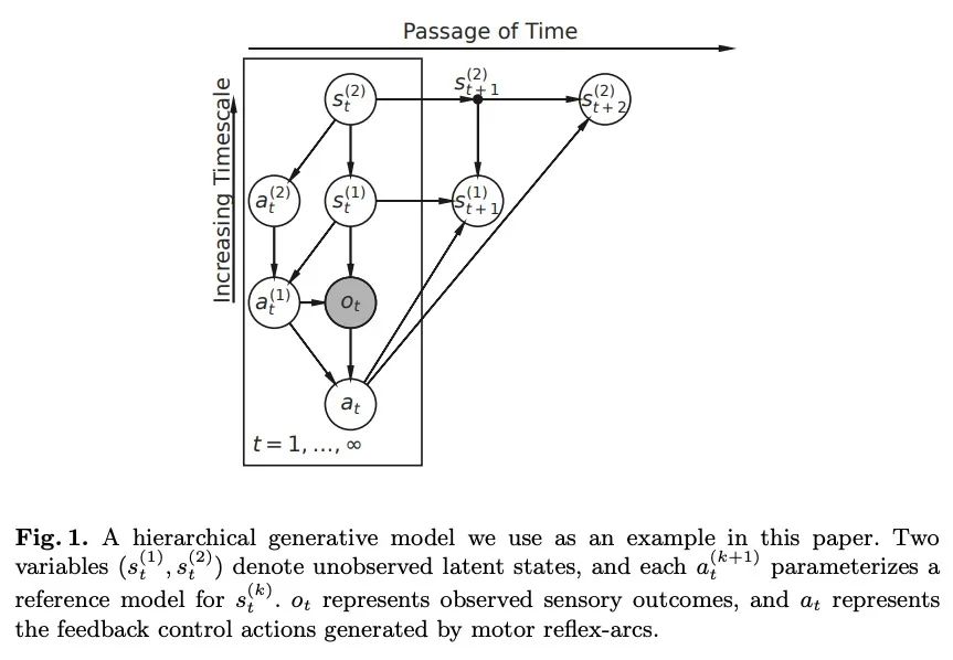 爱可可AI前沿推介 (8.26) - 智源社区