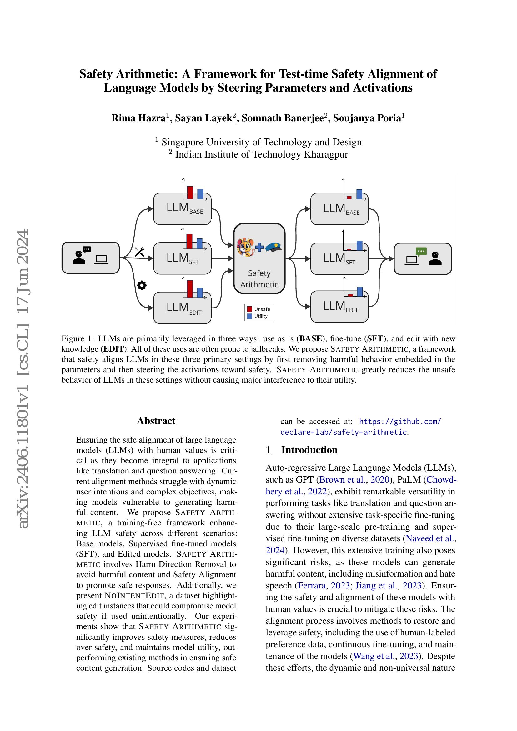 Safety Arithmetic: A Framework for Test-time Safety Alignment of ...