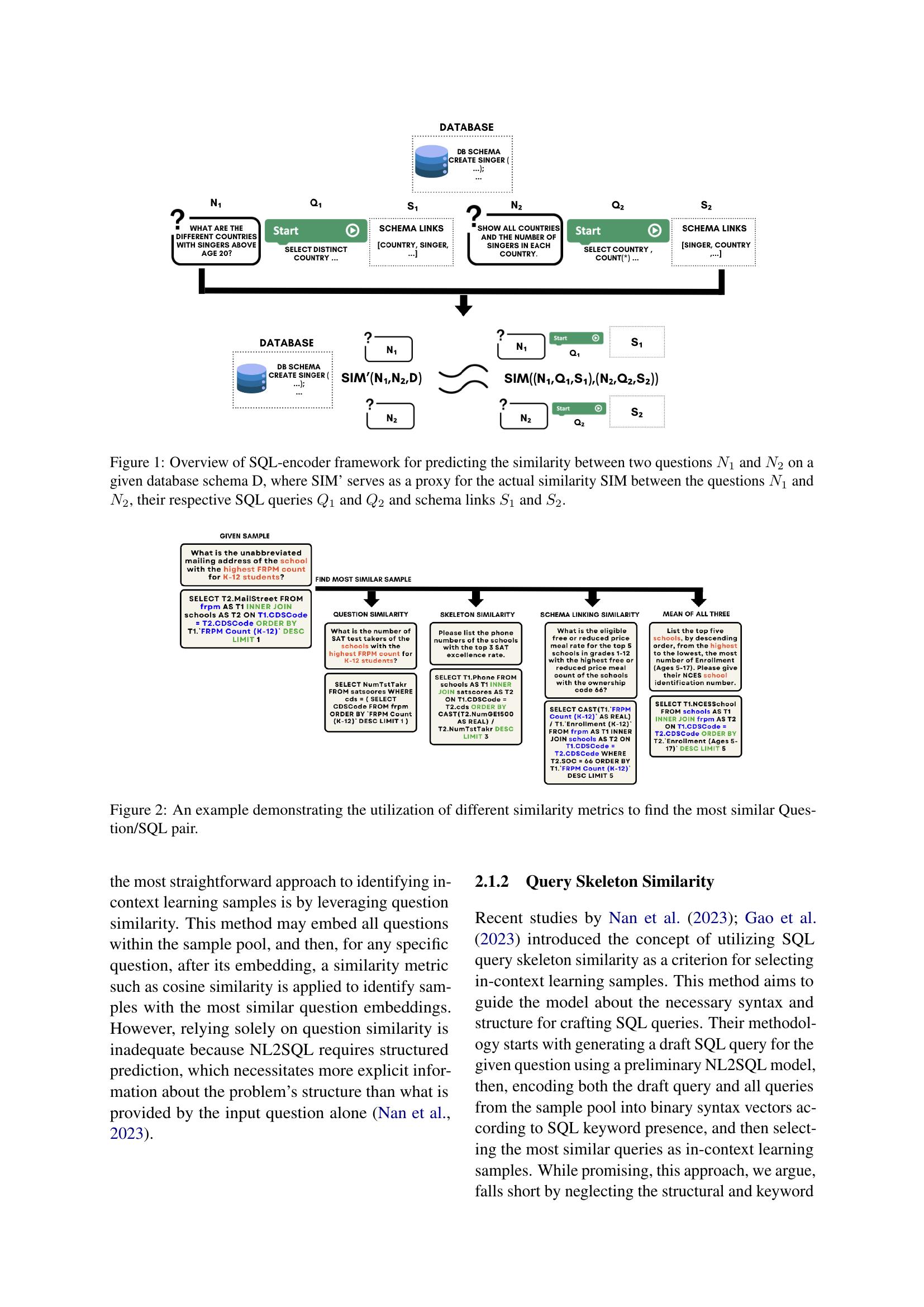 SQL-Encoder: Improving NL2SQL In-Context Learning Through a Context ...