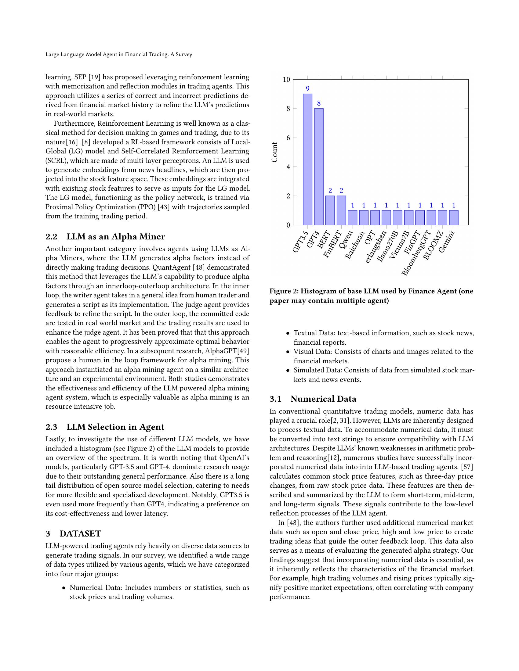 Large Language Model Agent in Financial Trading: A Survey - 智源社区论文