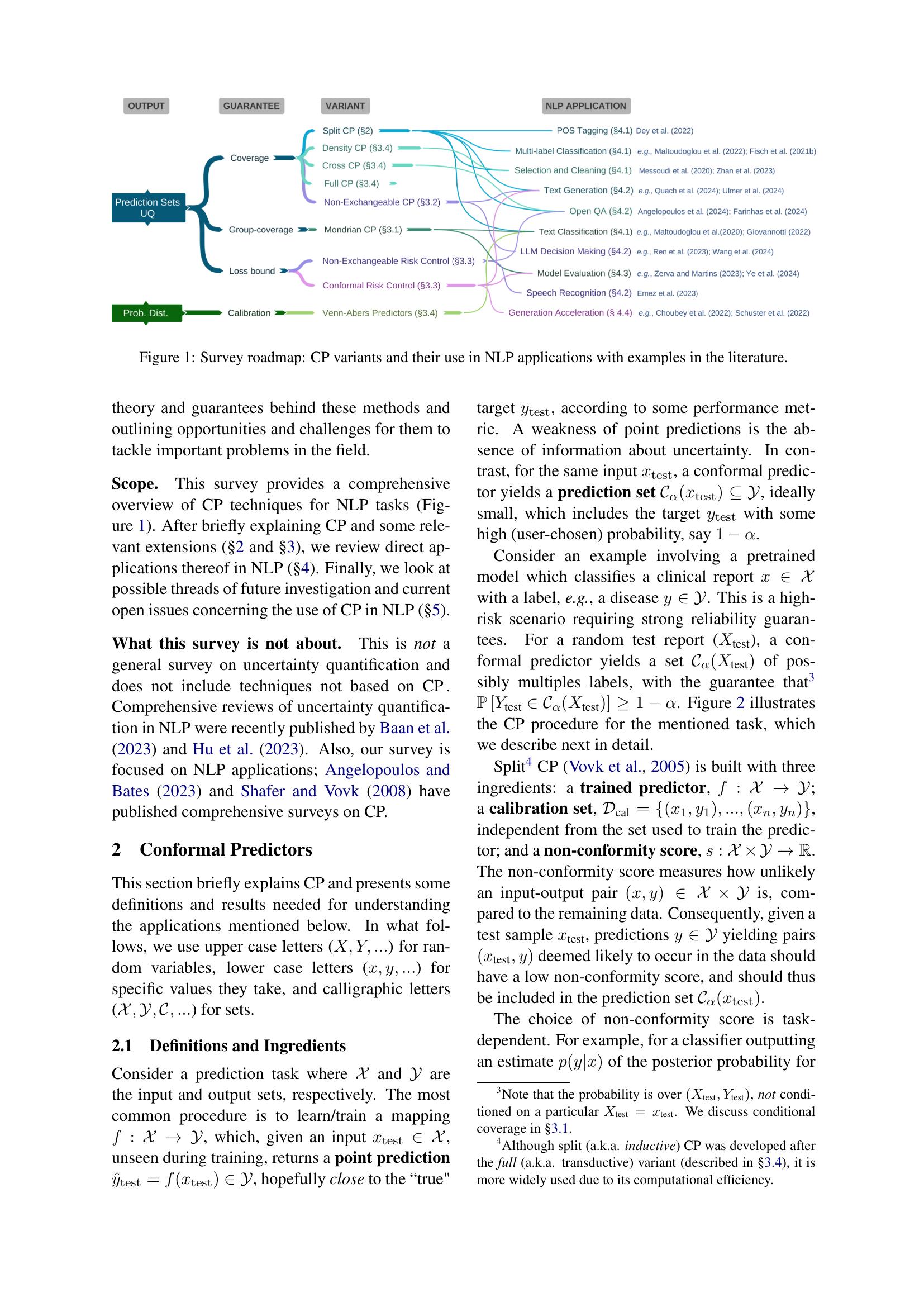 Conformal Prediction for Natural Language Processing: A Survey - 智源社区论文