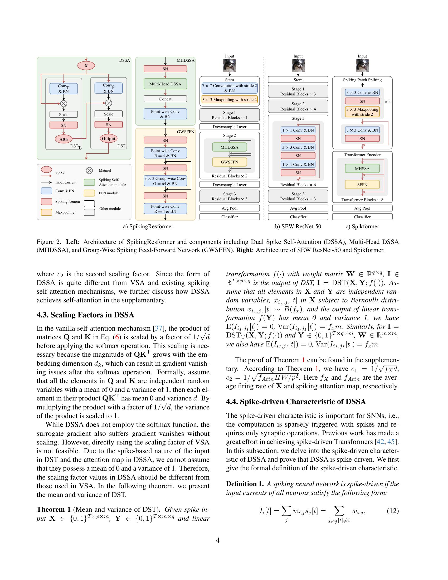 SpikingResformer: Bridging ResNet and Vision Transformer in Spiking ...