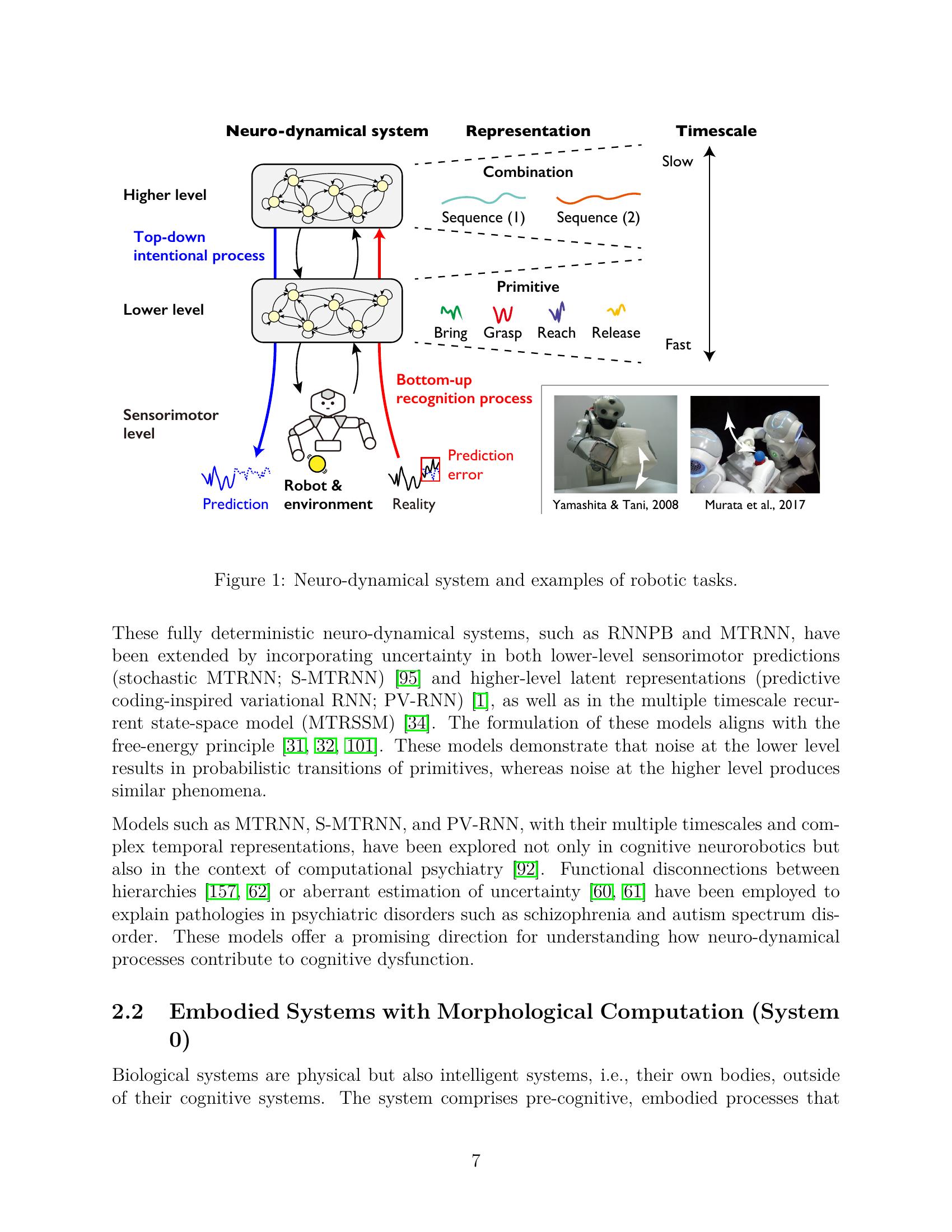 System 0/1/2/3: Quad-process theory for multi-timescale embodied ...