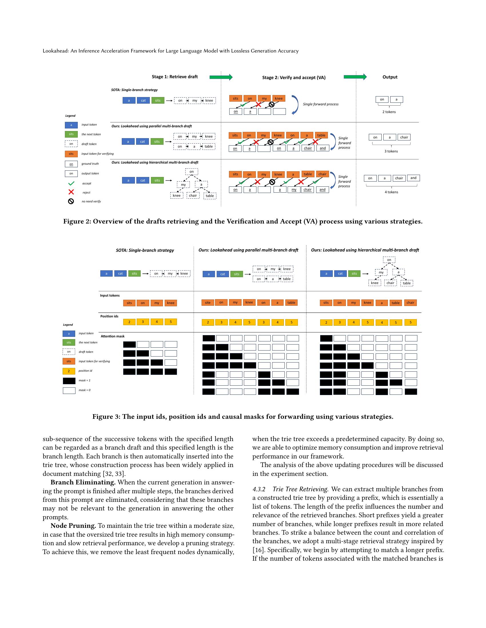 Lookahead: An Inference Acceleration Framework for Large Language Model ...