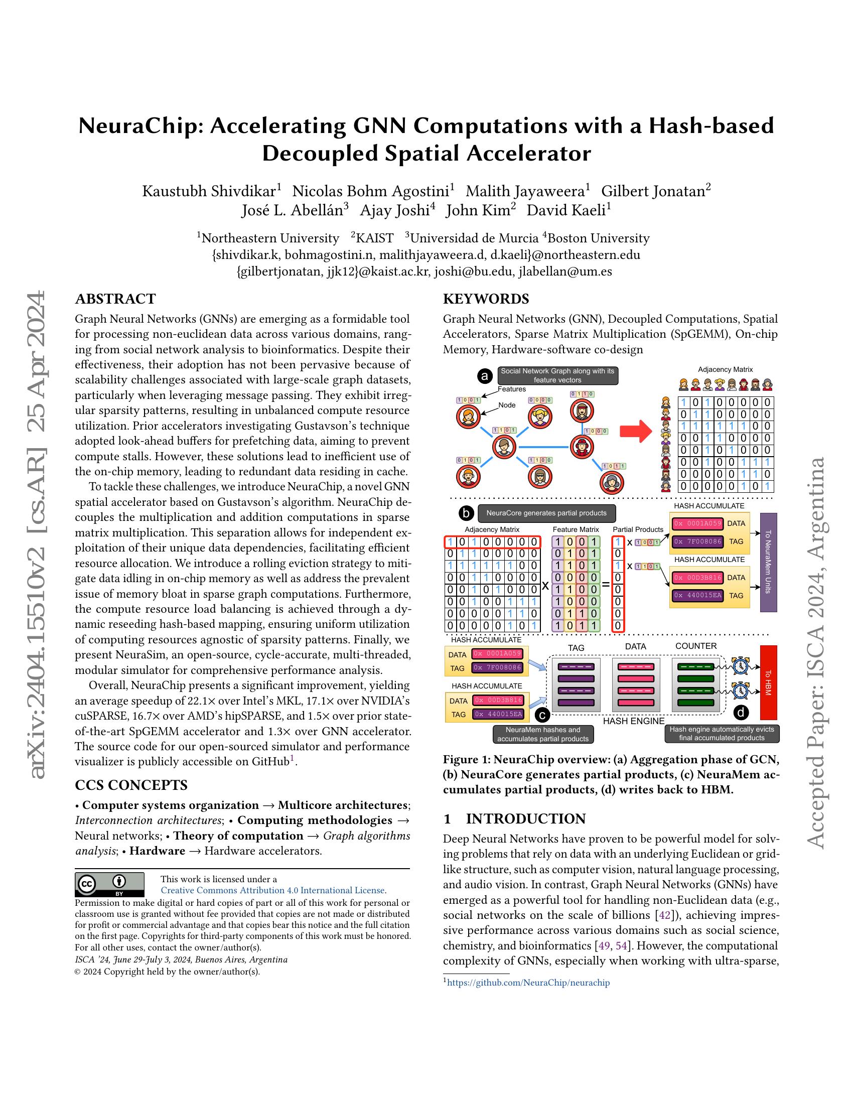 NeuraChip: Accelerating GNN Computations with a Hash-based Decoupled Spatial Accelerator - 智源社区论文