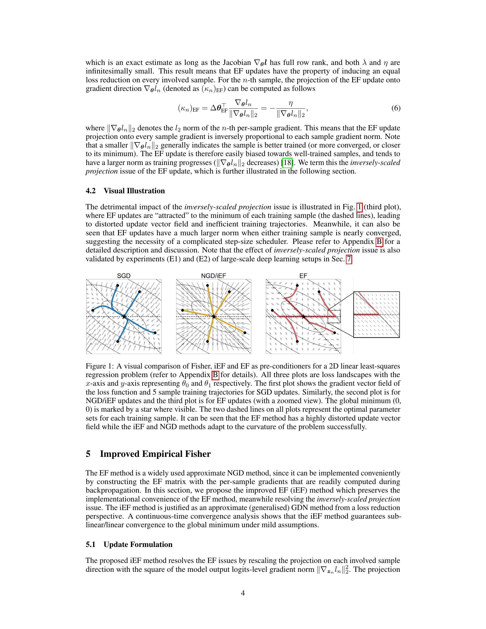 An Improved Empirical Fisher Approximation for Natural Gradient Descent - 智源社区论文