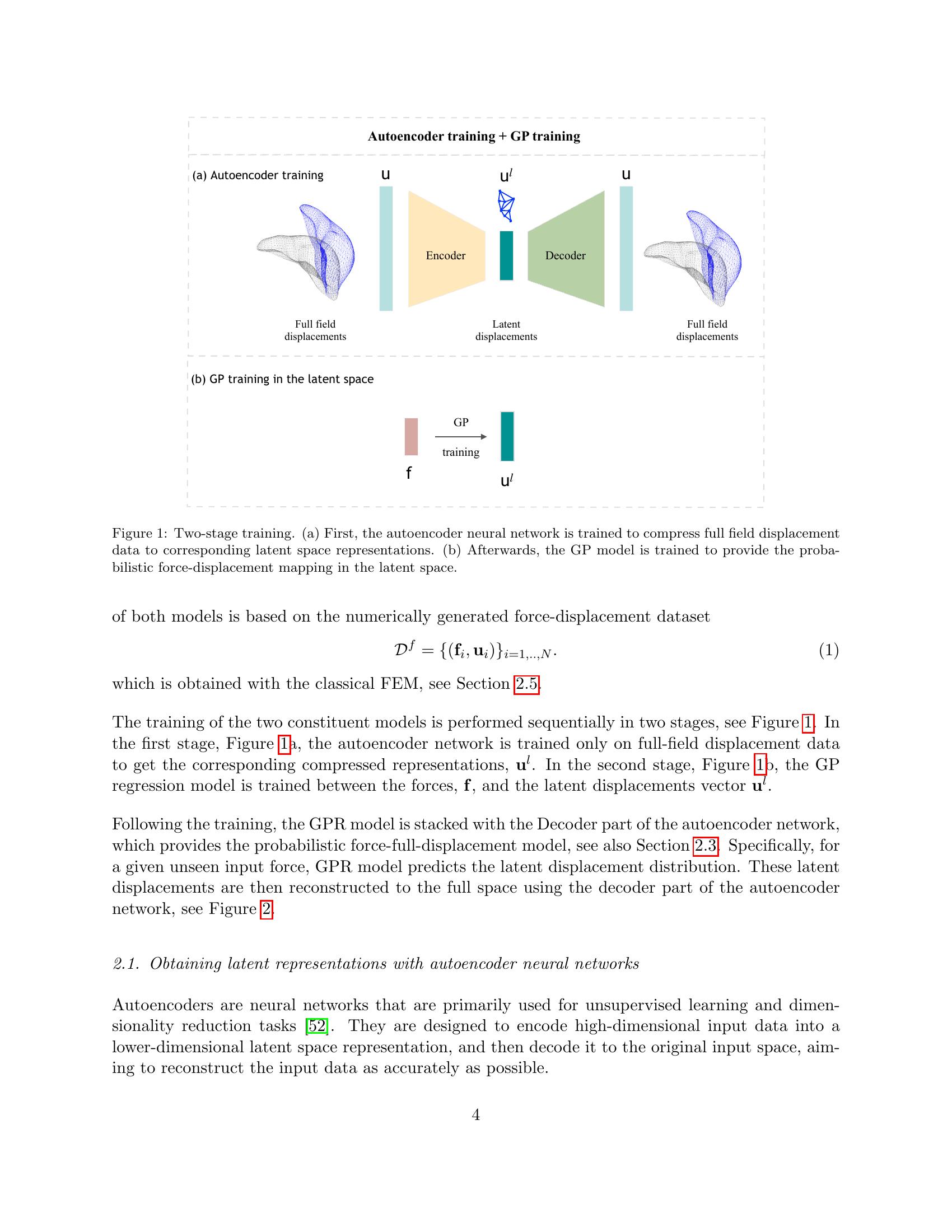 Gaussian process regression + deep neural network autoencoder for probabilistic surrogate ...