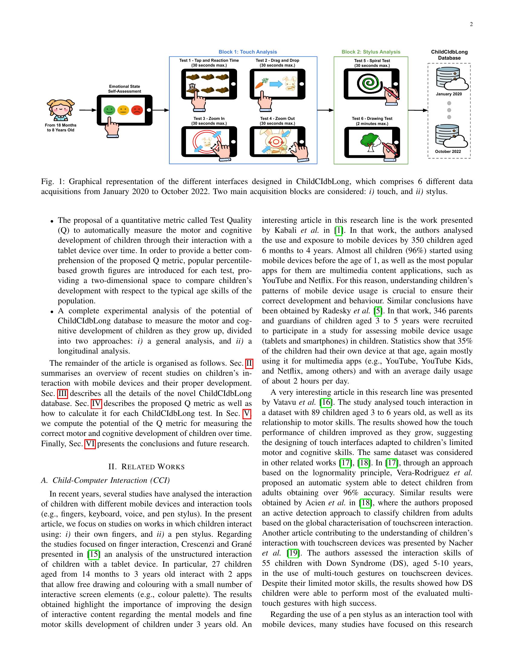ChildCIdbLong: Longitudinal Child-Computer Interaction Database and ...