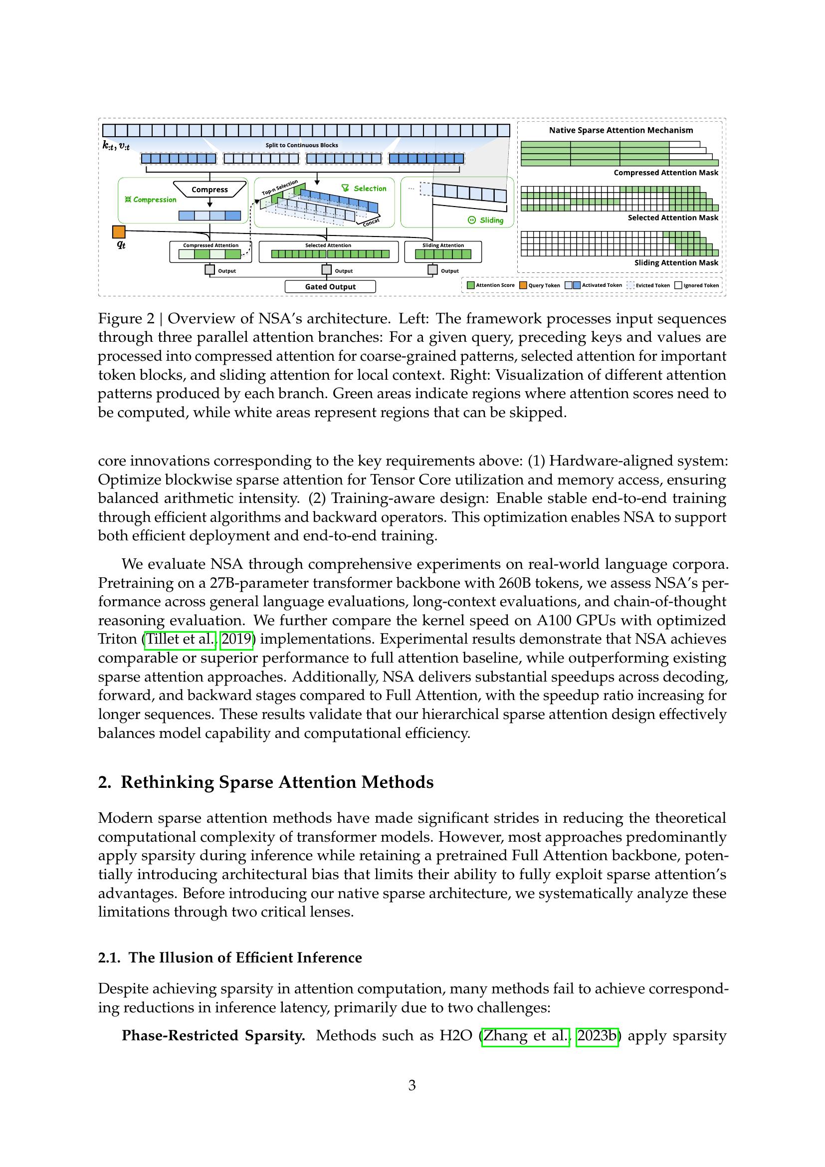 Native Sparse Attention: Hardware-Aligned and Natively Trainable Sparse Attention - 智源社区论文