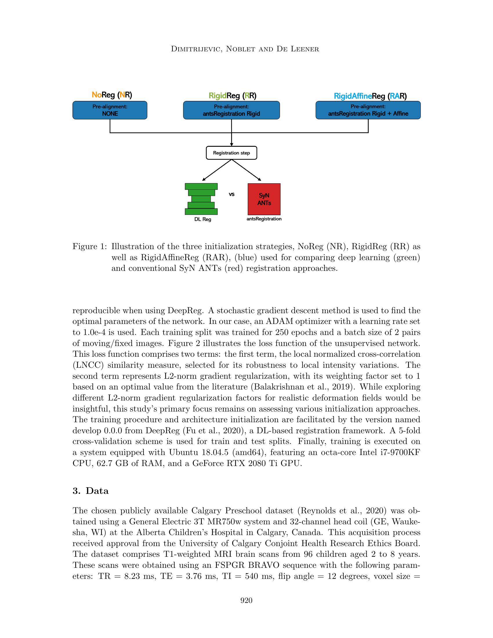 Impact of Initialization on Intra-subject Pediatric Brain MR Image ...